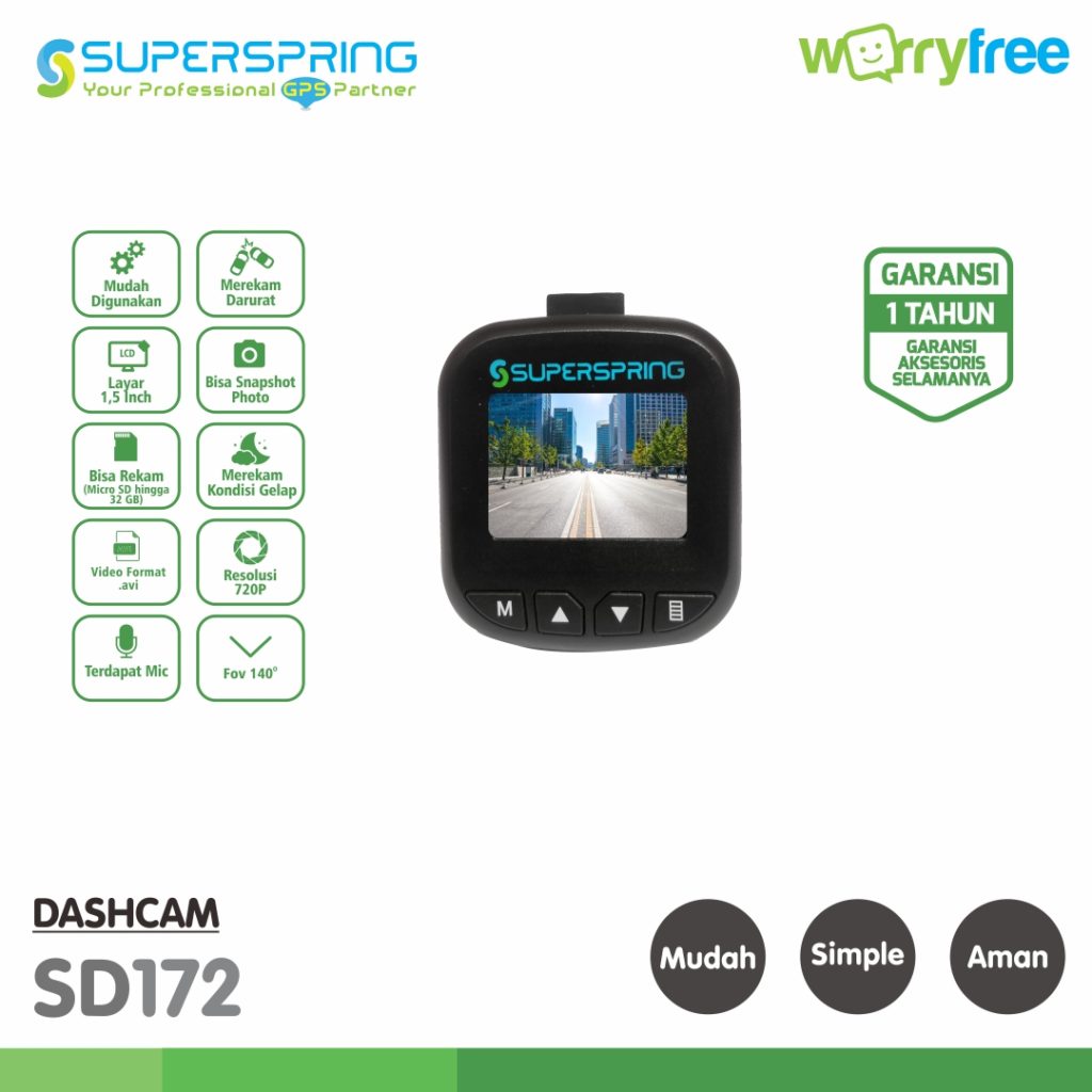 SamarindaGPS.id – Super Spring GPS Samarinda
